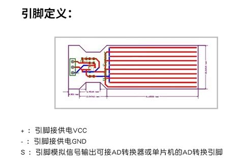 Nanoframework操作esp32（一）基础元器件篇（二十九） 雨滴传感器 ꧁执笔小白꧂ 博客园