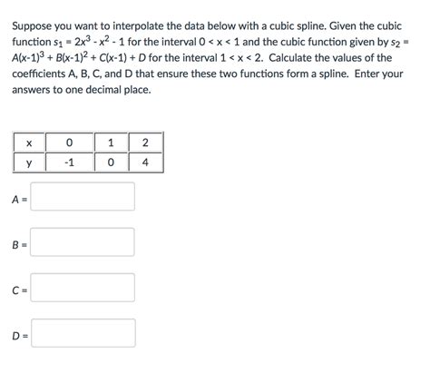 solved suppose you want to interpolate the data below with a