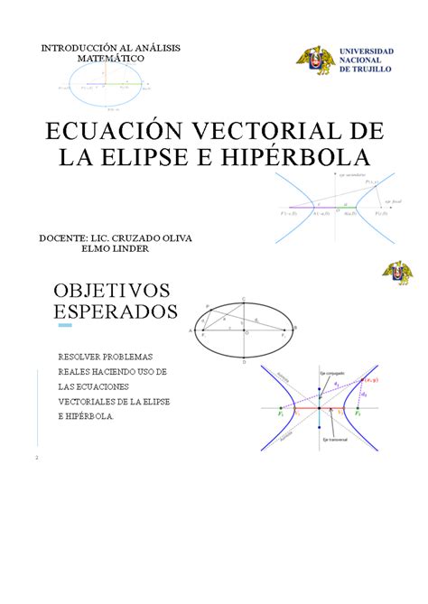 Elipse E Hiperbola EcuaciÓn Vectorial De La Elipse E HipÉrbola