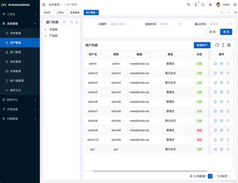 十款优质企业级java微服务开源项目（开源框架，用于学习、毕设、公司项目、私活等，减少开发工作，让您只关注业务！） csdn博客
