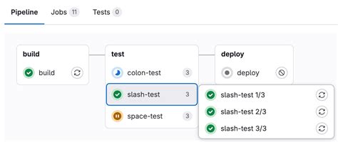 Index Jobs Ci Help Gitlab
