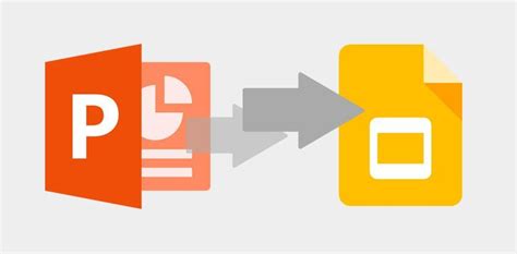 Cómo convertir un PowerPoint a Google Slides islaBit