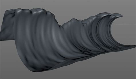 Inheritance Inheritance Effector