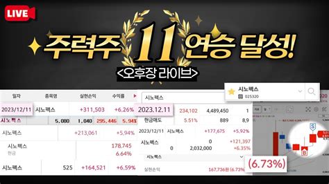2023 12 11 주력주 11연승 행진 실시간 스캘핑 매매 및 강좌 매도가 리딩ㅣ디티앤씨 위메이드맥스 엑스게이트 부국철강 부방 루닛 에이직랜드 Youtube