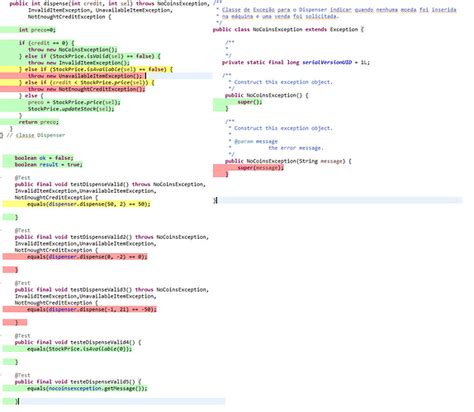 Casos De Testes Do Junit Java Guj