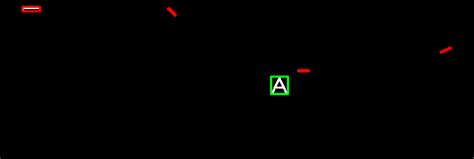 Python How To Differentiate Between Rotated Character Or A Number From A Simple Line With