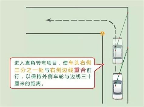 科目二走直线图解 走直线 科目二成绩单 大山谷图库