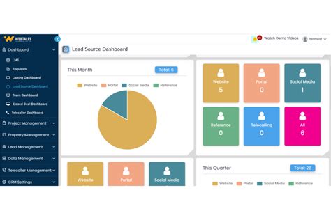 Webtales Property Crm Reviews And Pricing 2025 Goodfirms