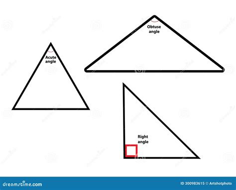 Three Types Of Mathematical Angles Educational Worksheet Stock Vector
