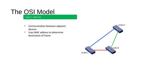 Introduction To Cisco Switching Part 1 Ppt Operating Systems