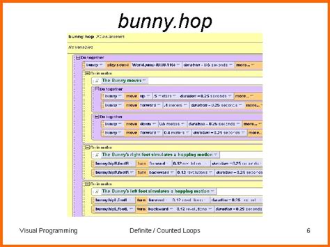 Cs 320 N Visual Programming Definite Counted Loops