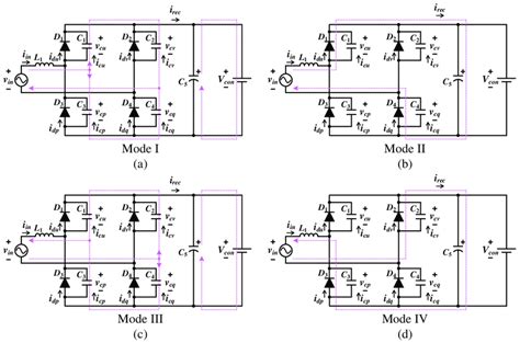Operation Modes Of The AC DC Converter A Mode I B Mode II C