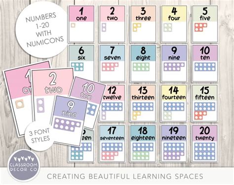 Pastel Cutie Number Posters Tens Frames Numicon Display Pastel Decor