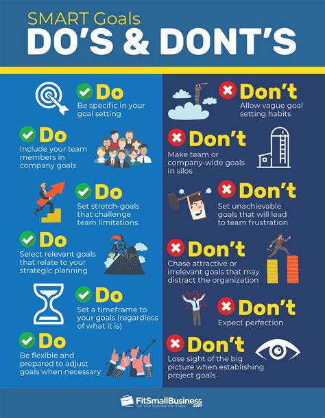 Smart Goals Examples Goal Examples Personal Developme