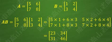 线性代数——俗说矩阵俗说矩阵pdf电子版 Csdn博客 线性代数——俗说矩阵俗说矩阵pdf电子版 Csdn博客