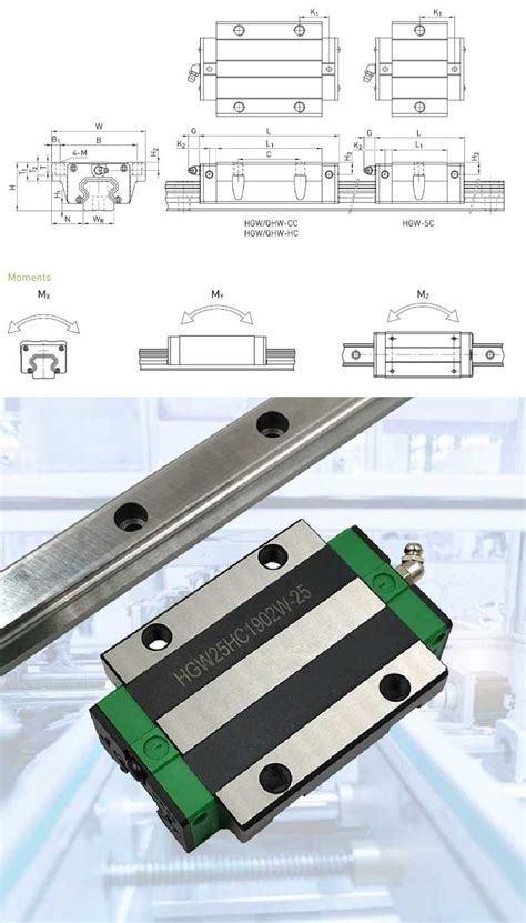 Linear Guide Rail With Sliding Block HGW HC