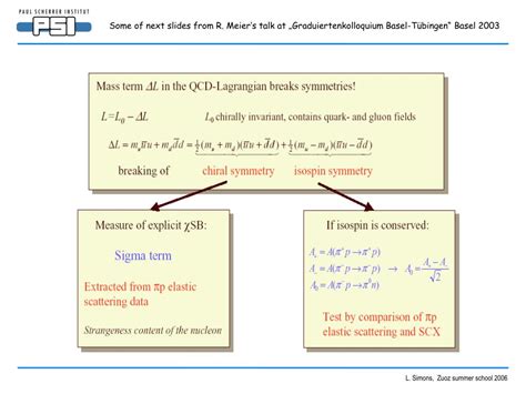 Ppt Pion Nucleon Interaction Powerpoint Presentation Free Download