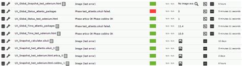 Web Server Monitoring Everything You Need To Know