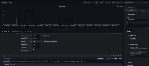 Grafana Loki — Prometheus For Logs By Joseph Esrig Devopsdev