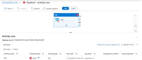 synapse pipeline logs don t appear in log analytics stack overflow