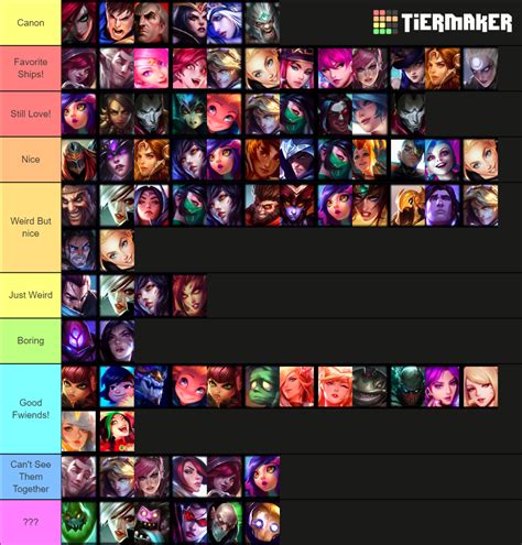 League Of Legends Ships Tier List Community Rankings Tiermaker