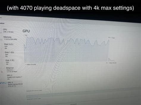 3d usage dips causing games to stutter r pcmasterrace