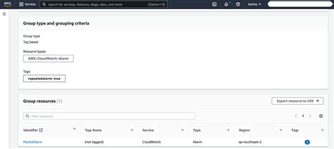 How To Enable Amazon Cloudwatch Alarms To Send Repeated Notifications Aws Cloud Operations Blog