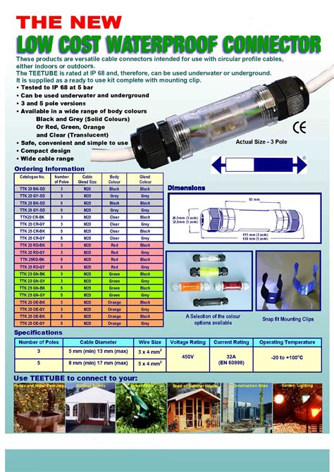 IP68 AC Cable Connector Dragons Breath Solar