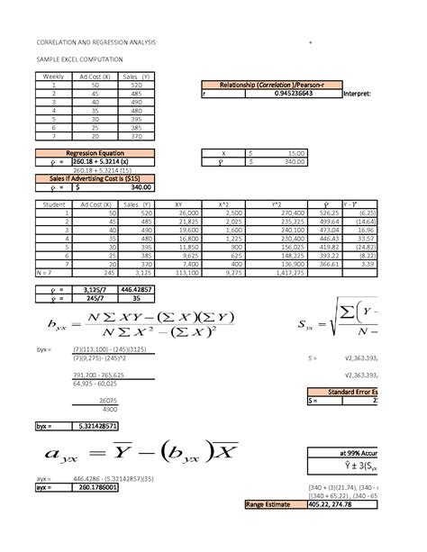 Solution Correlation And Regression Analysis Assignment Studypool