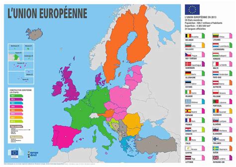 Leurope Dans Le Monde Ue2008 Fr