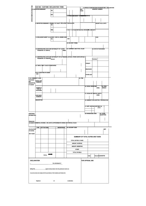 5 Usps Customs Form Templates Free To Download In Pdf