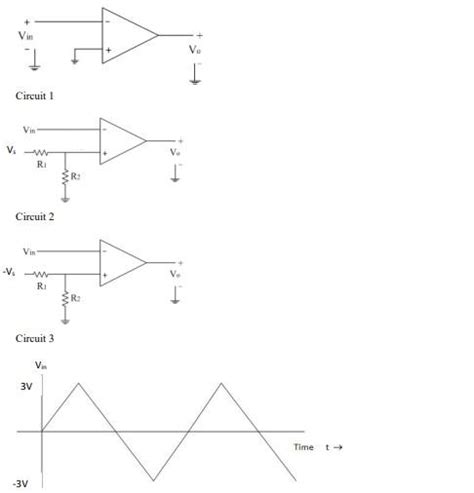 Solved With The Input Voltage Given As Follows For All Chegg