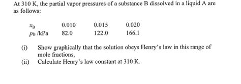 Solved At 310 K The Partial Vapor Pressures Of A Substance