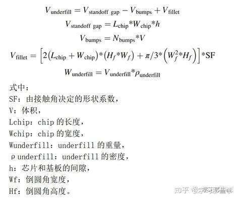 【先进封装】capillary Underfill（cuf）底部填充胶 知乎