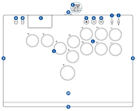 Razer Kitsune Rz Support Faqs