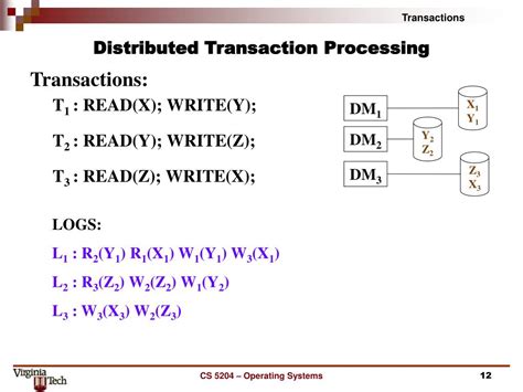 Ppt Distributed Transactions Powerpoint Presentation Free Download