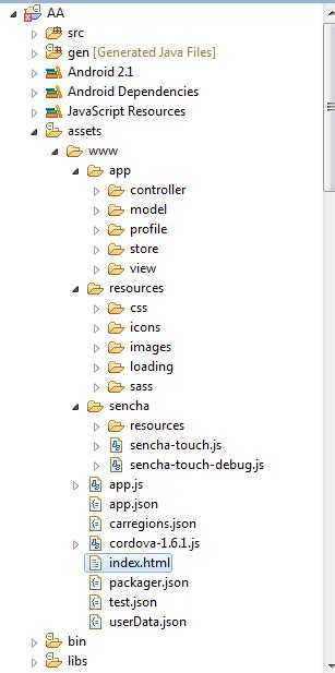Cordova How To Setup Kitchensink Example Working On Emulator Or In Android Device Stack