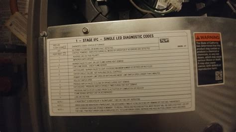 I Have A Lennox High Efficiency Furnace Its Not Blowing Hot Air The
