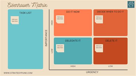 Organize Your Tasks With The Eisenhower Matrix Guide And Free Template