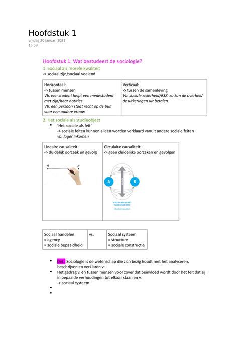Sociologie Deel 1 Sociaal Werk Hoofdstuk 1 Vrijdag 20 Januari 2023
