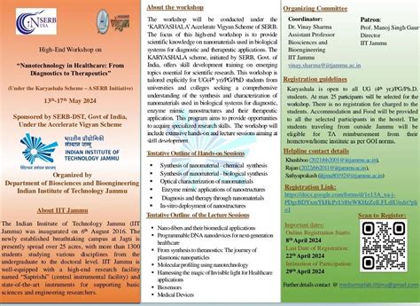 Sathya Prakash K On Linkedin Workshop Karyashala Highend