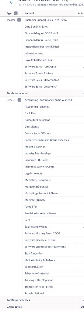 Pivot Table Not Showing On Dashboard Bug Reports Metabase Discussion