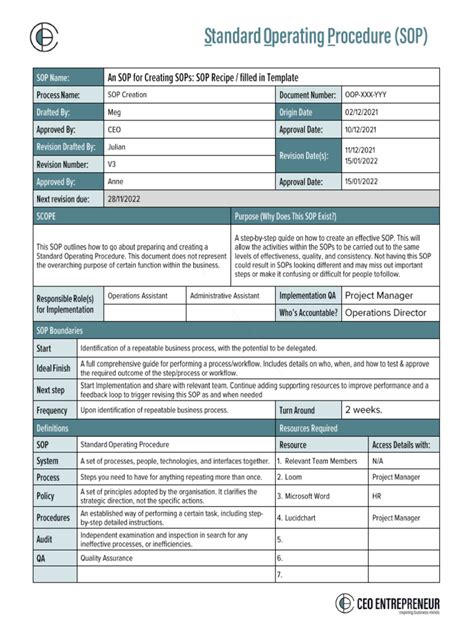 Sop On How To Create Sops Pdf