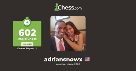 Adrian Snow Adriansnowx Chess Profile