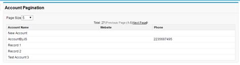 Pagination Without Standard Controller In Visualforce Page