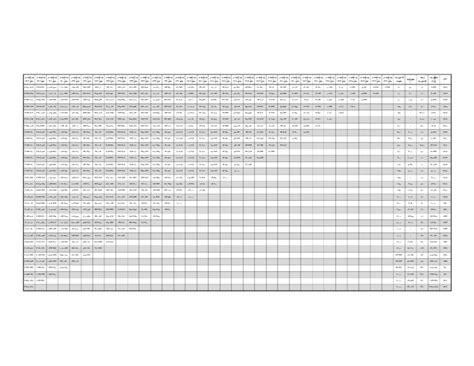 جدول پایه سنوات کامل Pdf