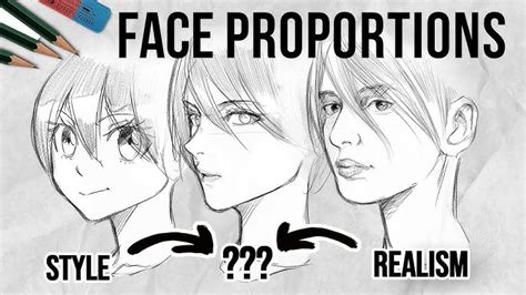 Anime Face Proportions