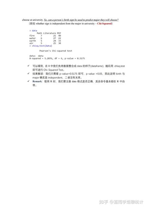 卡方检验中的皮尔森卡方检验：pearson chi squared test for independence 知乎