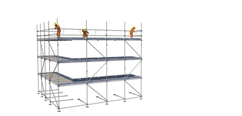 Ppe Inventory And Compliance Management Software Core Ehs