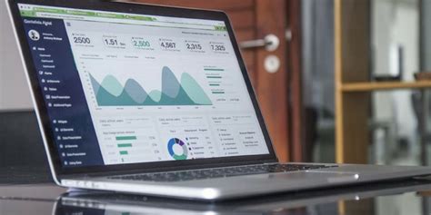 Top Big Data Analytics Blog Posts From